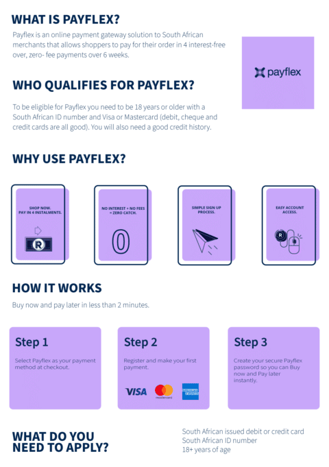 PAYFLEX FAQs | THE CAPITAL